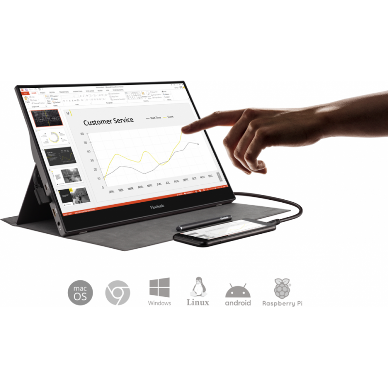 ECRANS TACTILES & INTERACTIFS